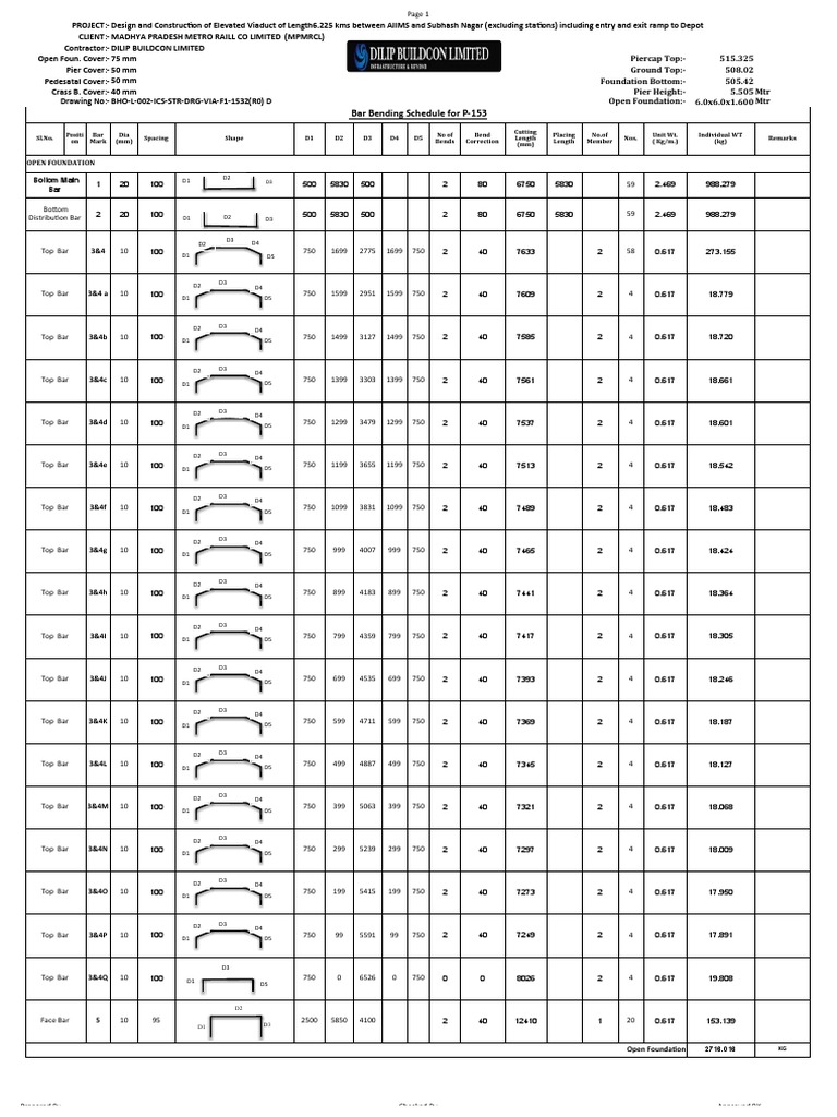 Bbs Open Foundation P-153 | PDF