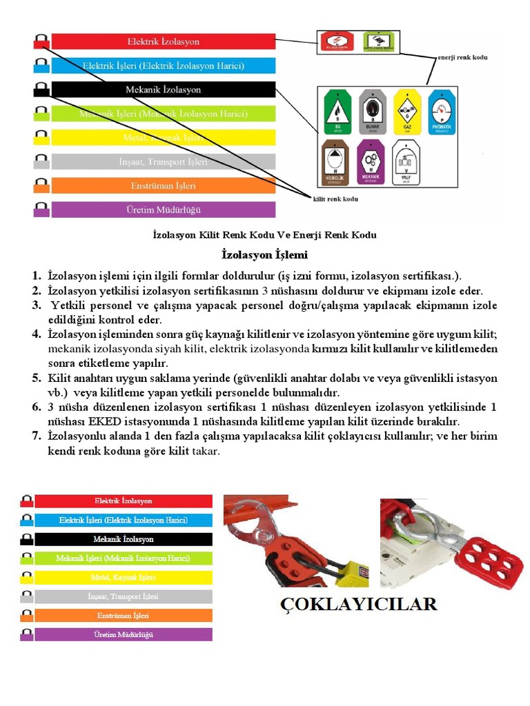 EKED İşlemi Ve Enerji İzolasyon Görsel Talimat Oluşturma | PDF
