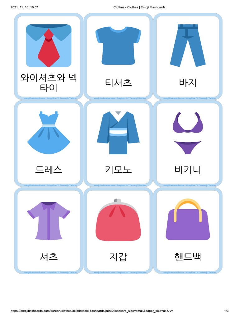 Flashcard Clothes | PDF
