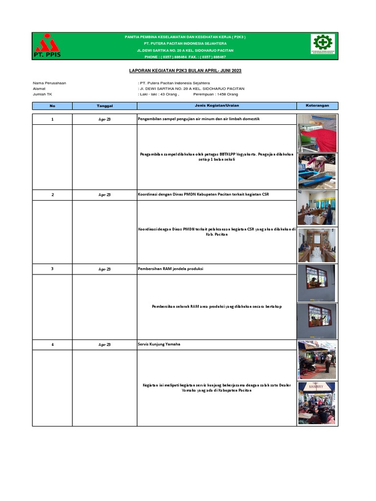 Laporan Kegiatan p2k3 2023 | PDF