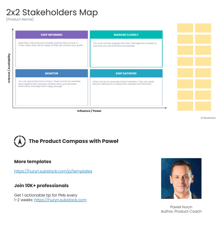 2x2 Stakeholders Mapping Guide | PDF | Career & Growth