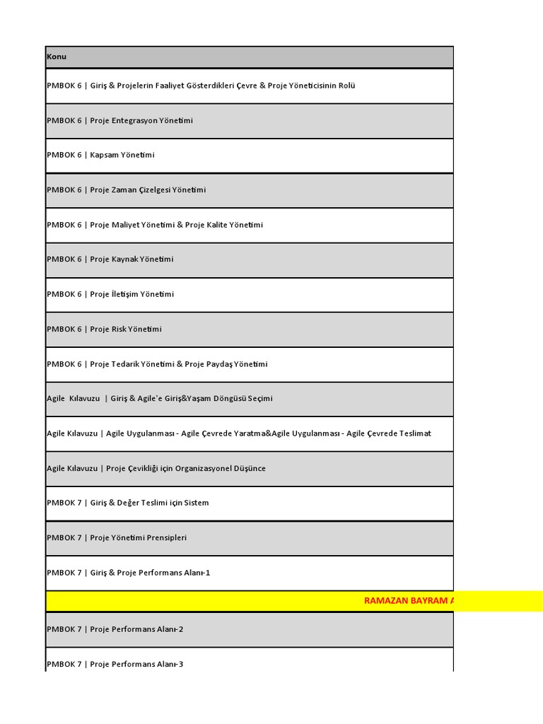 7.PMP Kolaylaştırma Sunum Takvimi | PDF