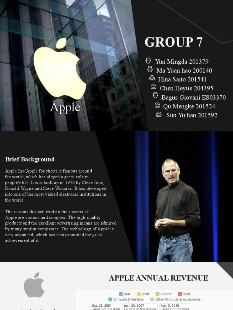 Apple | PDF