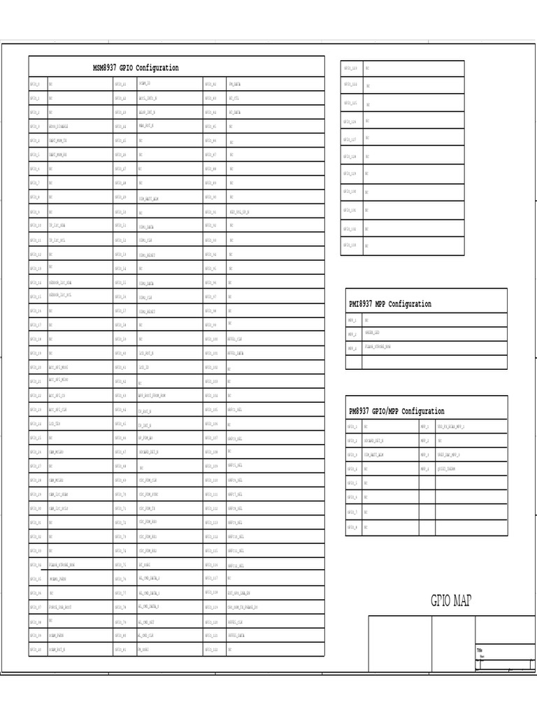 Redmi 3s, 3x - Schematic | PDF