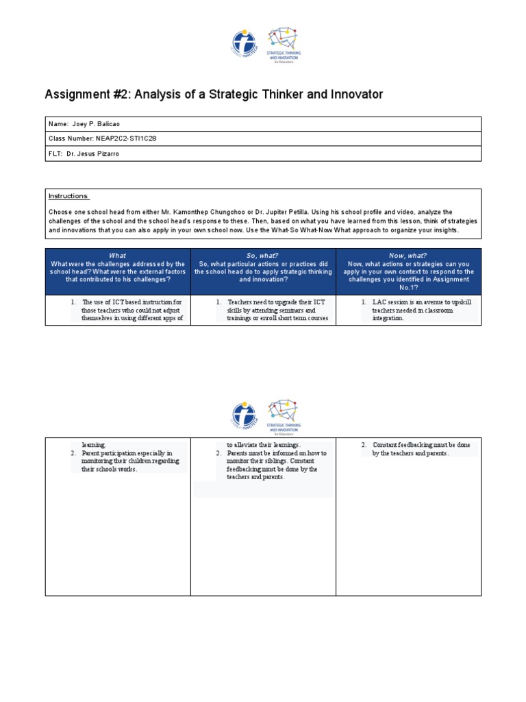 Assignment 2 Analysis of A Strategic Thinker and Innovator | PDF