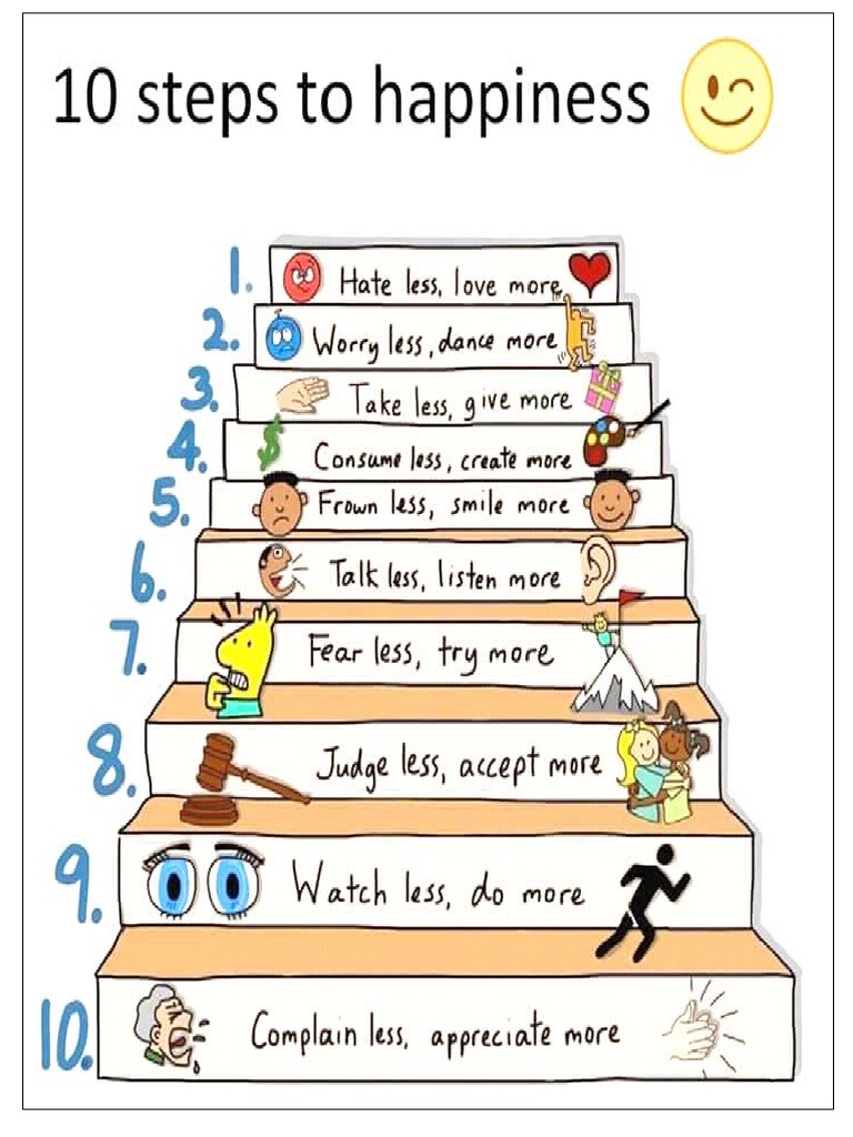 10 Steps To Happiness | PDF