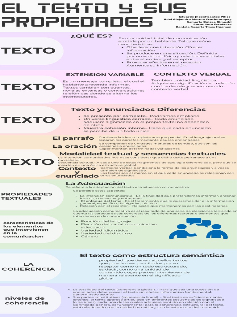 El Texto y Sus Propiedades | PDF