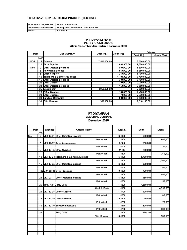 Lembar kerja modul kas kecil | PDF