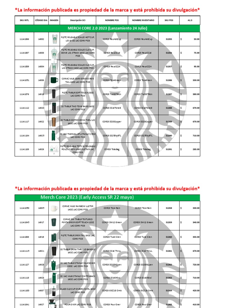 Lista de Precios Merch CORE 2023 T1.5 | PDF