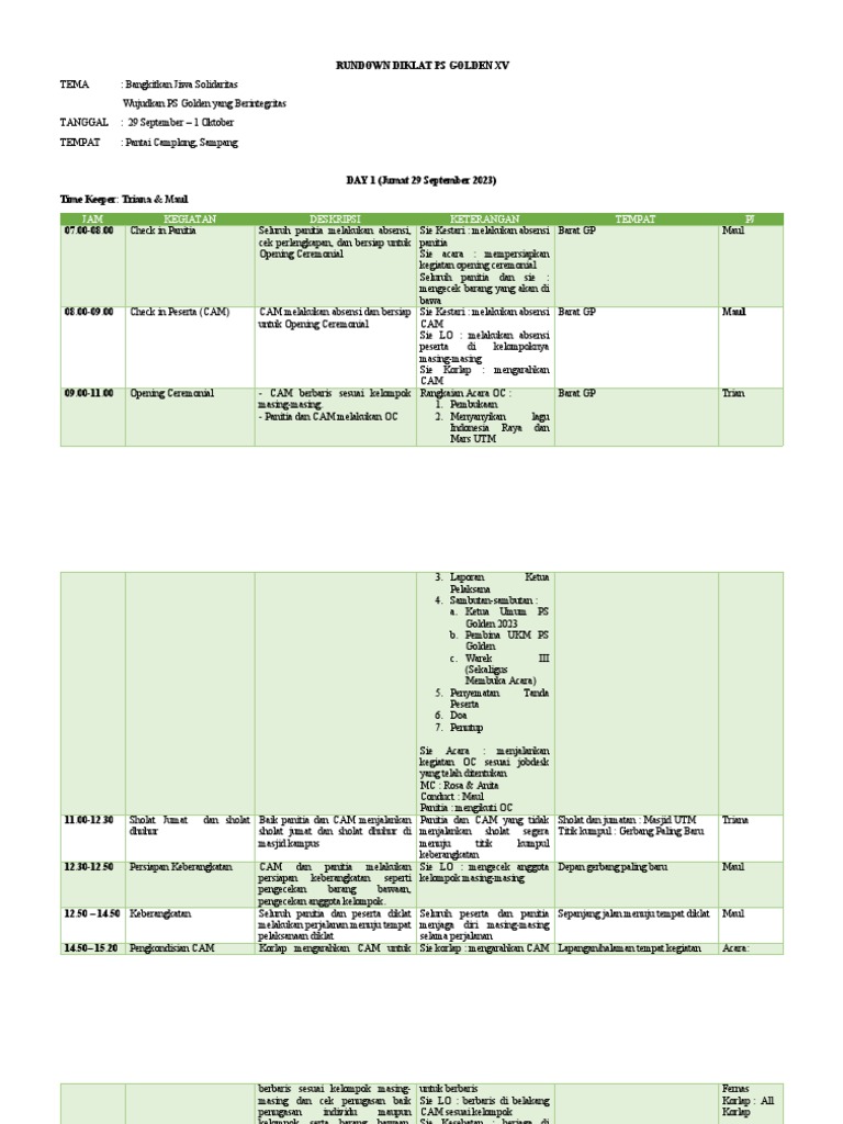Rundown Diklat Revisi | PDF