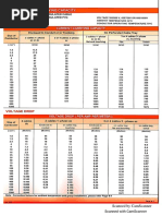 Cable Size Calculator AS - NZS 3008 | PDF | Electrical Impedance ...
