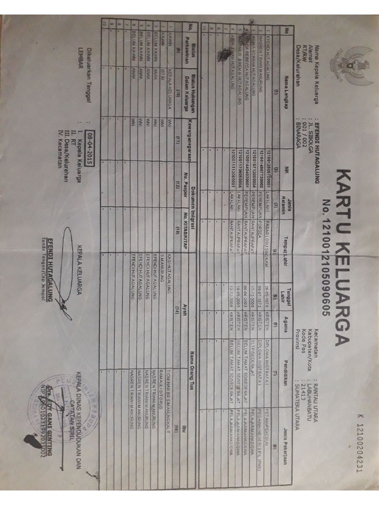 Kartu Keluarga | PDF