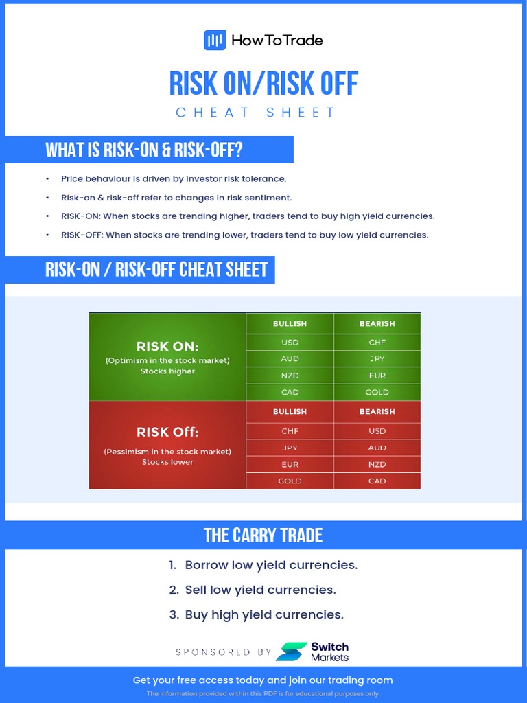 Risk On Risk Off (HowToTrade Cheat Sheet) | PDF