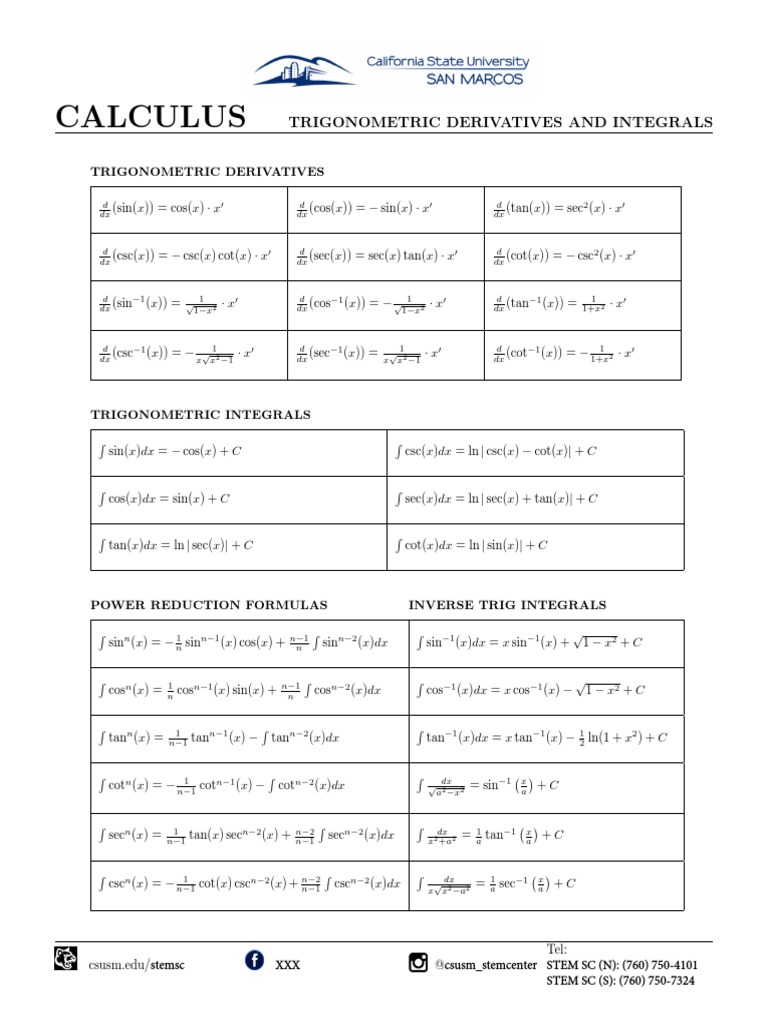 Calc Trig Derivatives Integrals | PDF