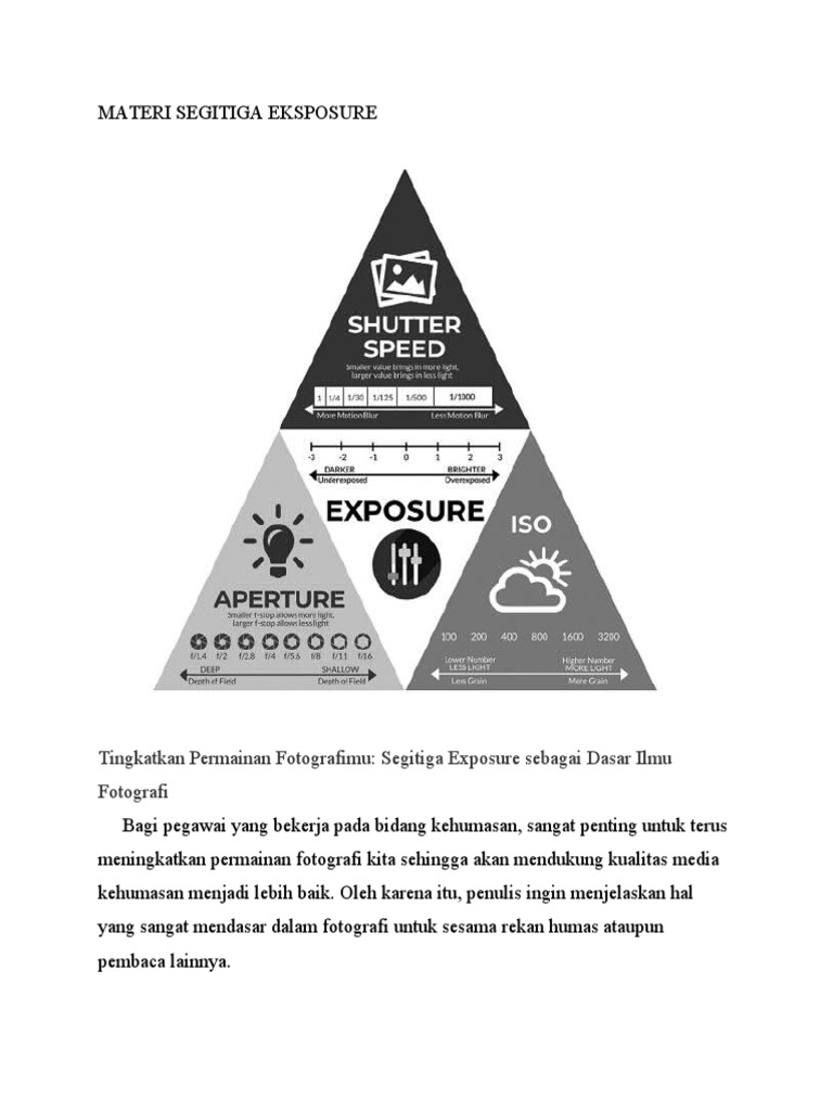 Materi Segitiga Eksposure | PDF