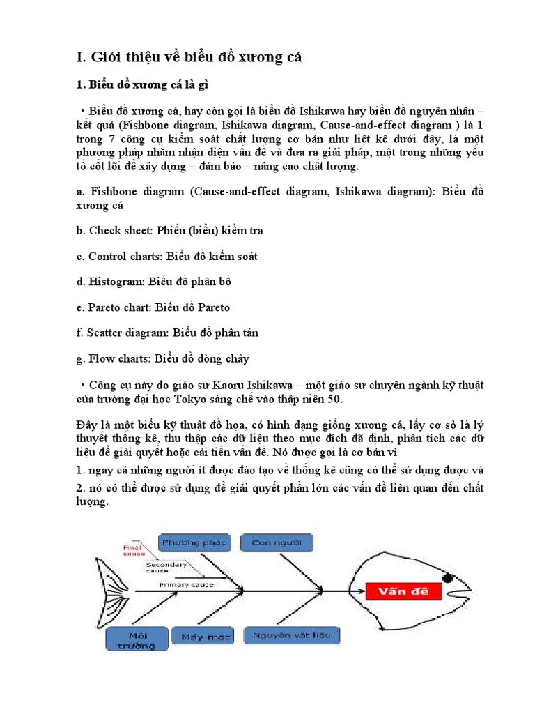 Bieu Do Xuong Ca La Gi | PDF