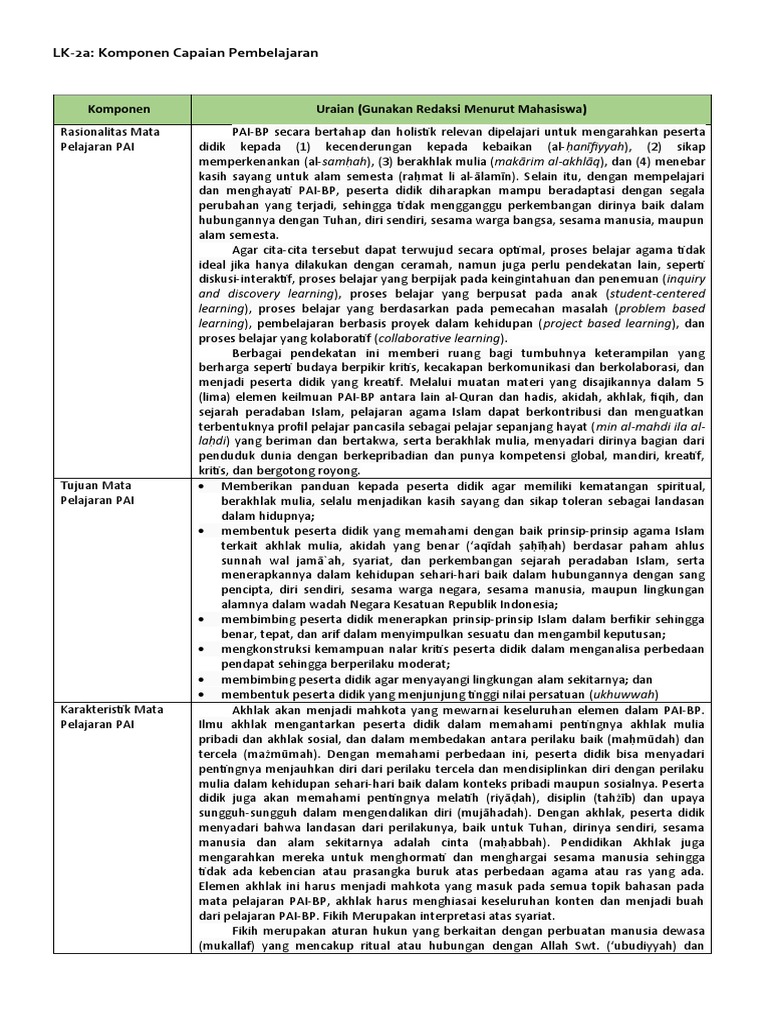 TUGAS LK 2a & 2b | PDF