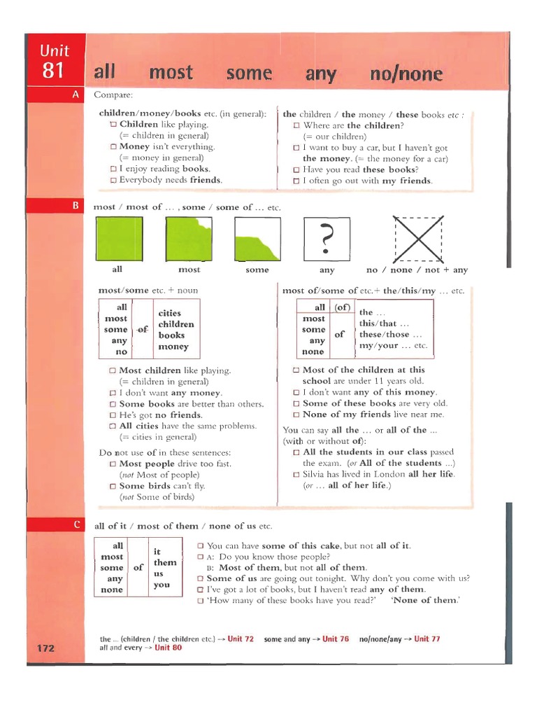Quantifiers 6TH Grade Exercises | PDF