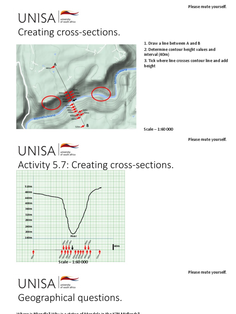 GGH2603 Summary 2 | PDF