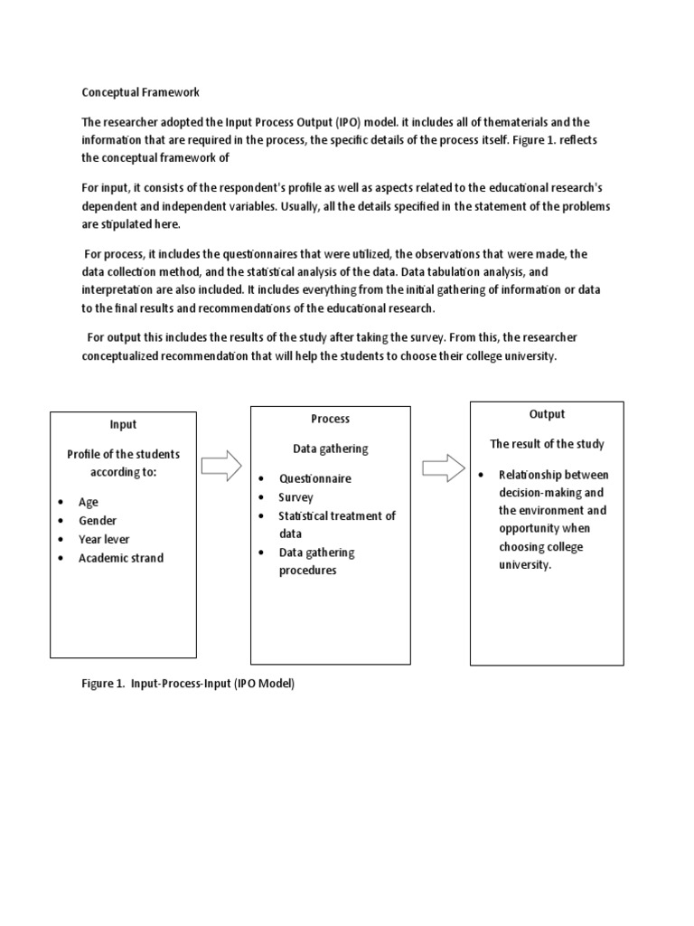Conceptual Fram-WPS Office | PDF
