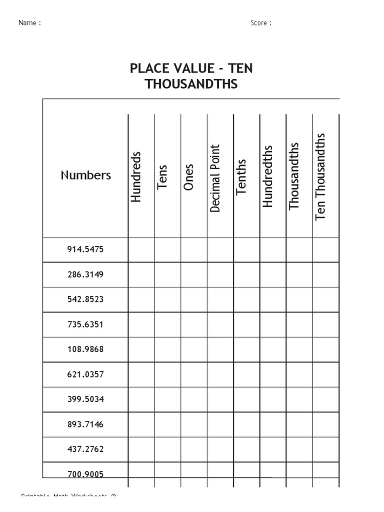 Decimal Place Value | PDF