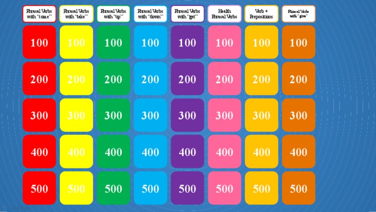 FCE Jeopardy 8 Cat Unit 9 | PDF