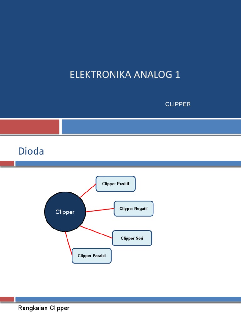 Materi 4 - Clipper | PDF
