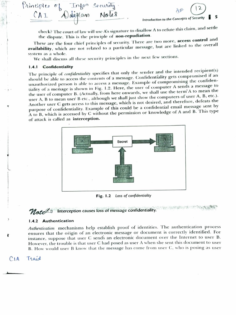 Cyber Security Syllabus Pdf