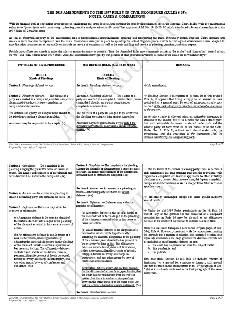 The 2019 Amendments To The 1997 Rules of Civil Procedure | PDF
