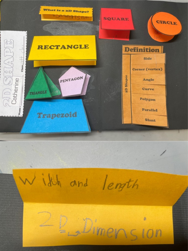 Catherine MAth | PDF