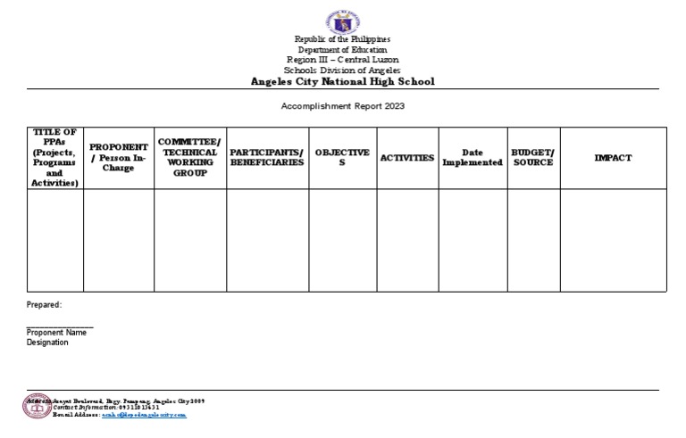 Accomplishment-Report-Template-2023-PPAs | PDF