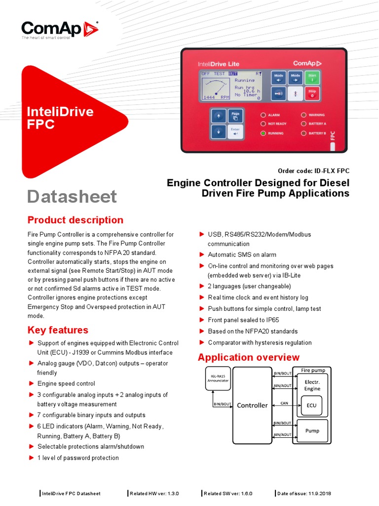 ID-FLX FPC Datasheet | PDF