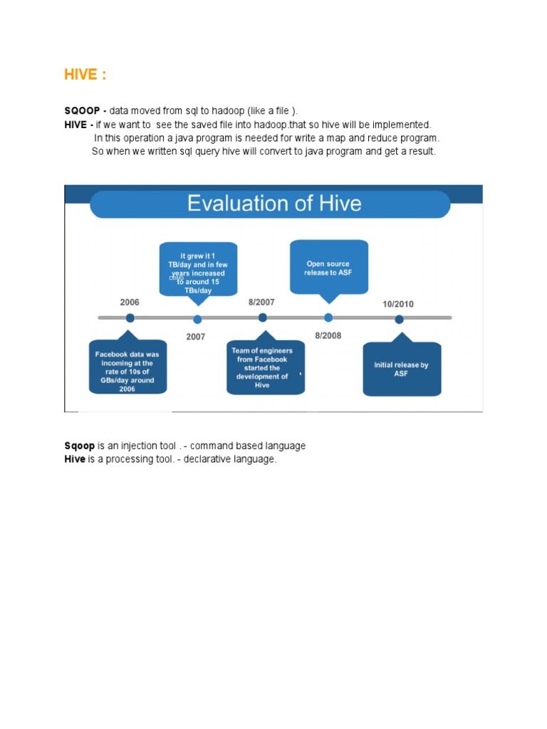 Hive Pdf