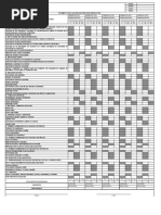 Tabla de Defectos PDF | PDF