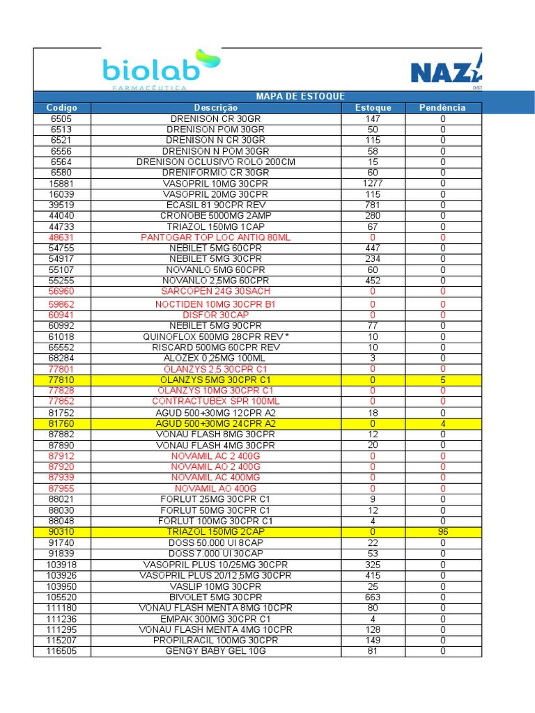 Biolab Farma-17 | PDF