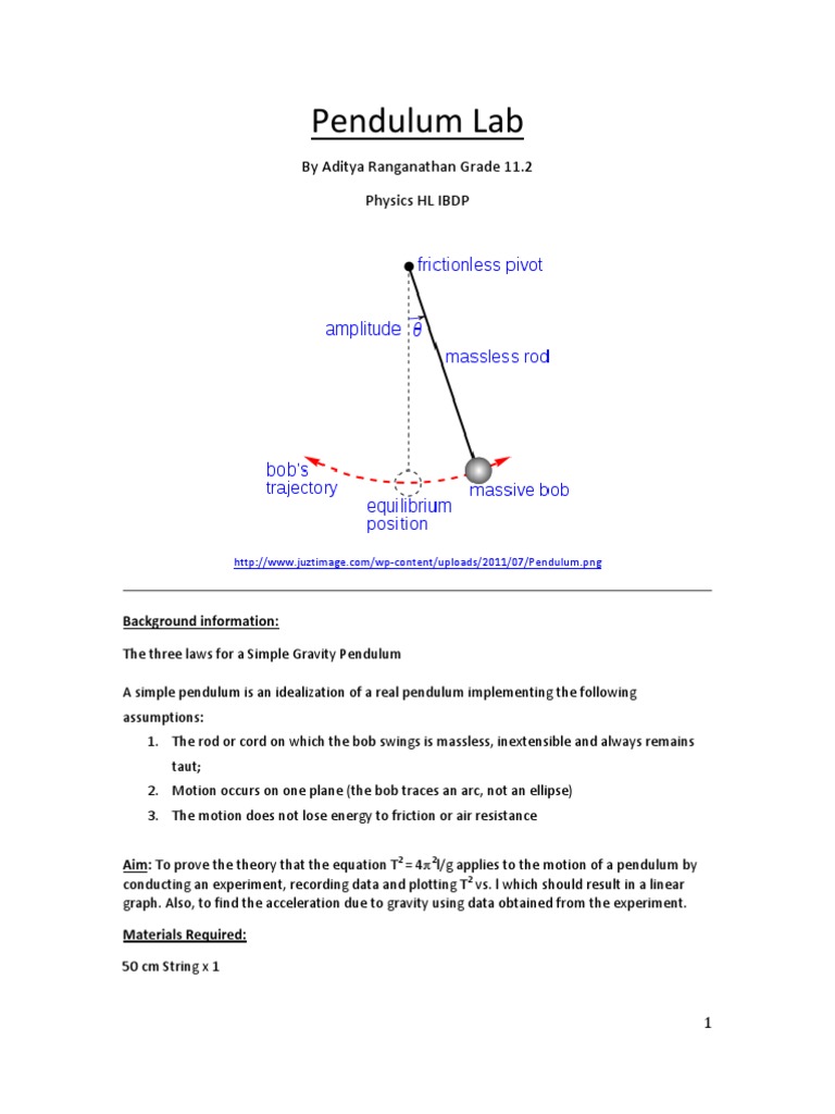 Pendulum Lab | PDF | Pendulum | Gravity