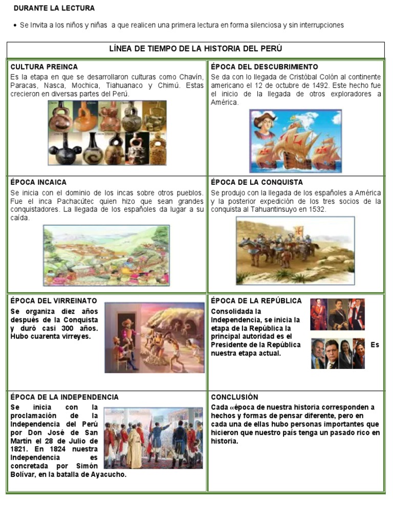 Lectura Las Etapas de Nuestra Historia | PDF