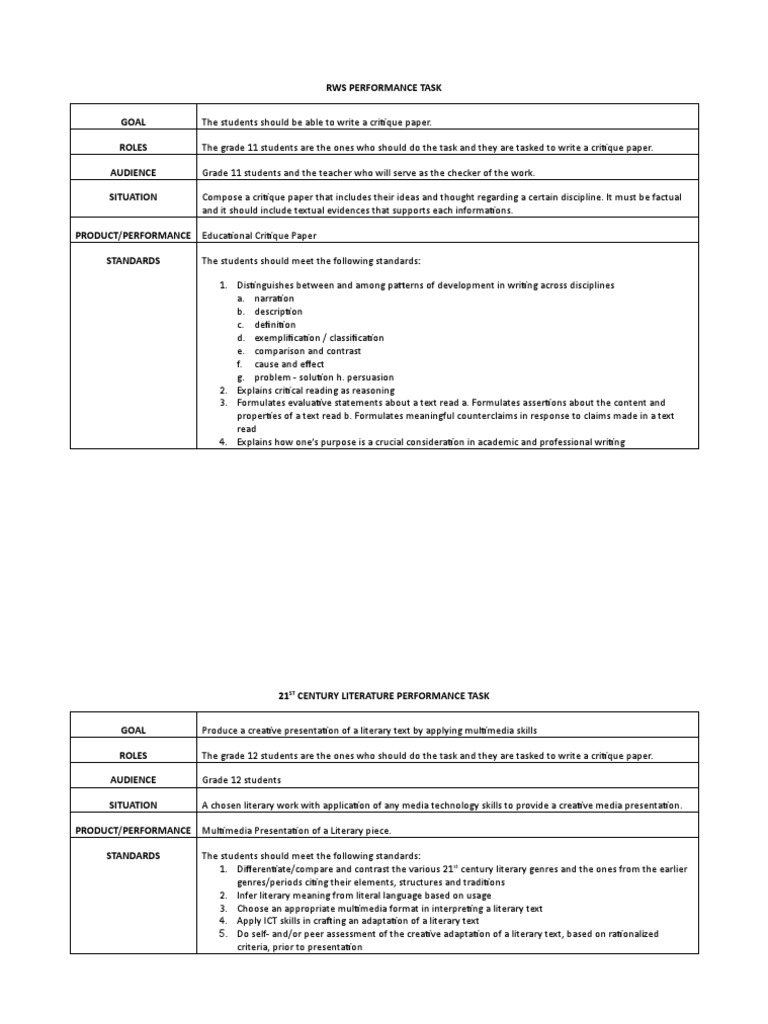 Performance Task: Critique Paper Guide | PDF