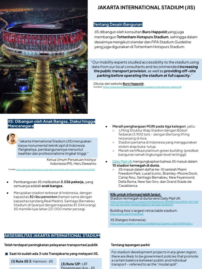 Jakarta International Stadium | PDF