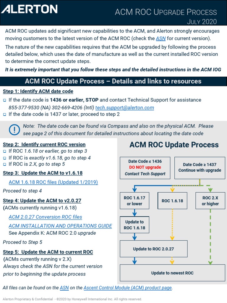 Important! ACM ROC Upgrade Process Flow (Rev20200703) | PDF