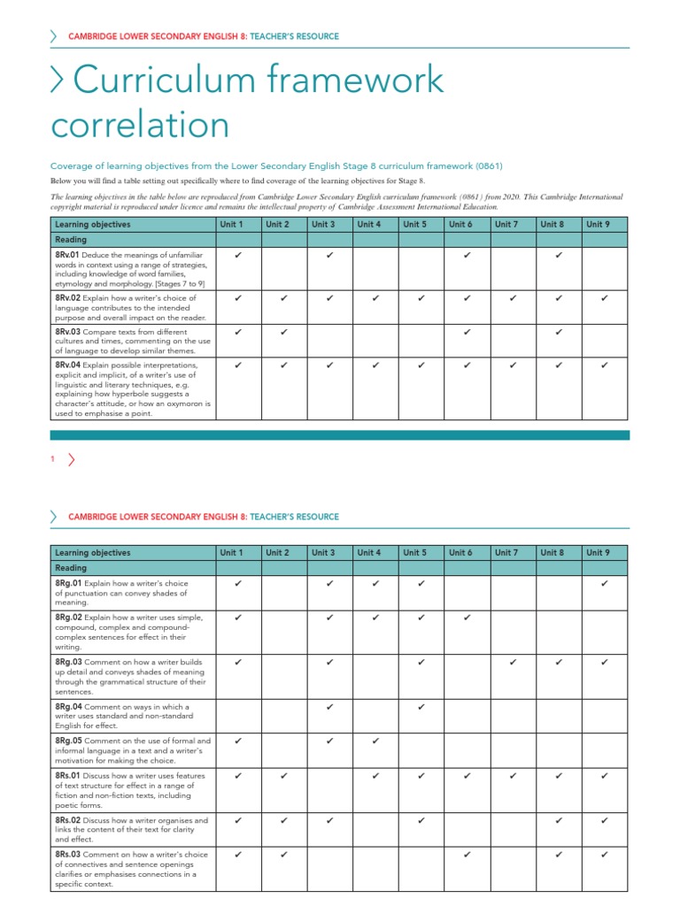 Curriculum Framework Correlation | PDF
