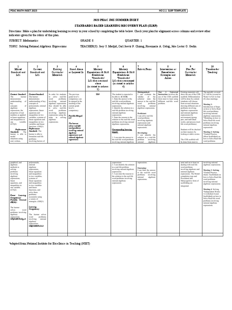 1.1 - SLRP - Making Meaning - (Madjid, Chiong, Cabig, Gadin) | PDF