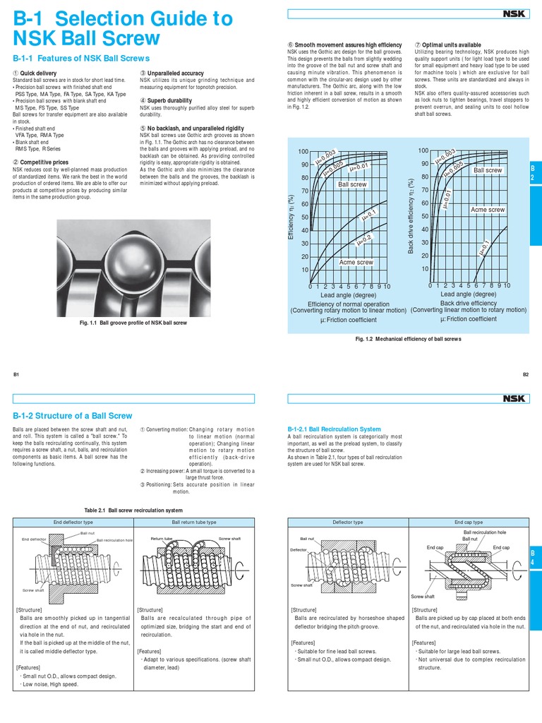Features and Structure of NSK Ball Screws | PDF | Nut (Hardware) | Screw