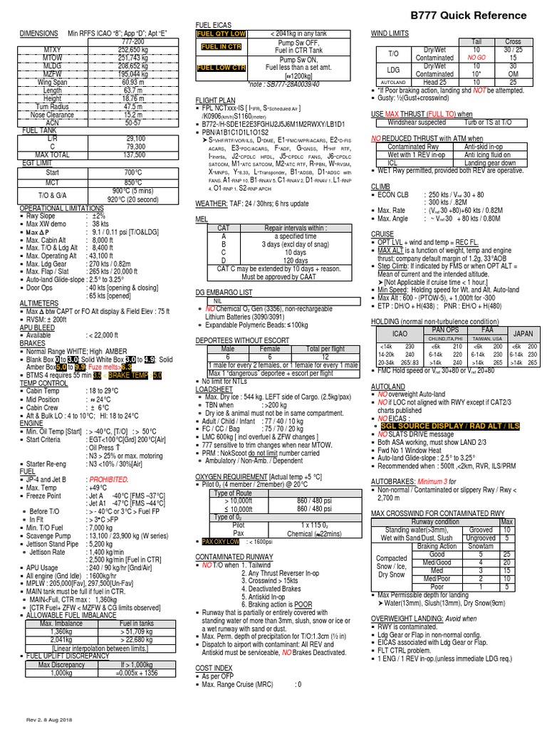 B777 Quick Reference | PDF
