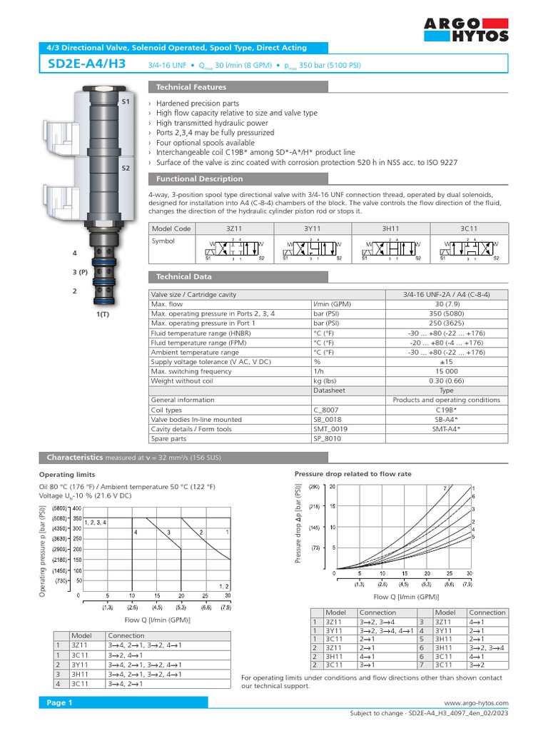 Datasheet SD2E-A4 H3 Ha4097 EN2 | PDF