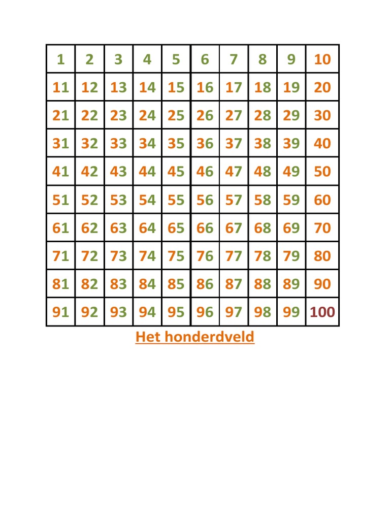 Oefenbundel honderdveld | PDF