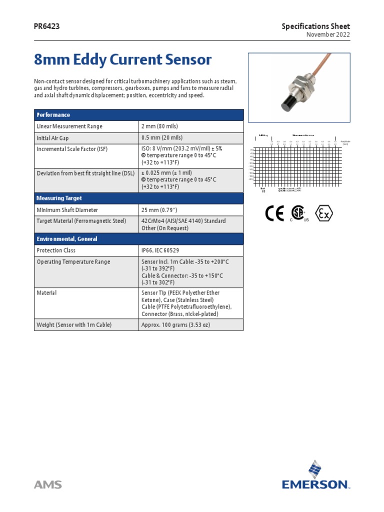 8mm Eddy Current Sensor Specs Sheet | PDF