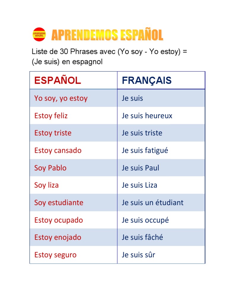 PDF- 46 Phrases avec (Yo soy - Yo estoy) en espagnol | PDF