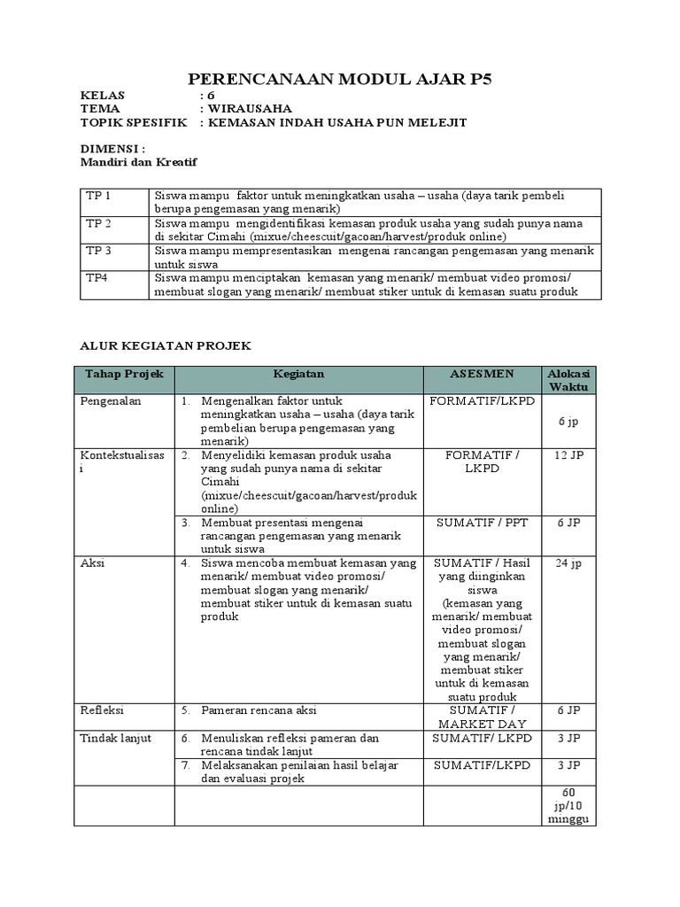 Perencanaan Modul Ajar p5 Kelas 6 | PDF