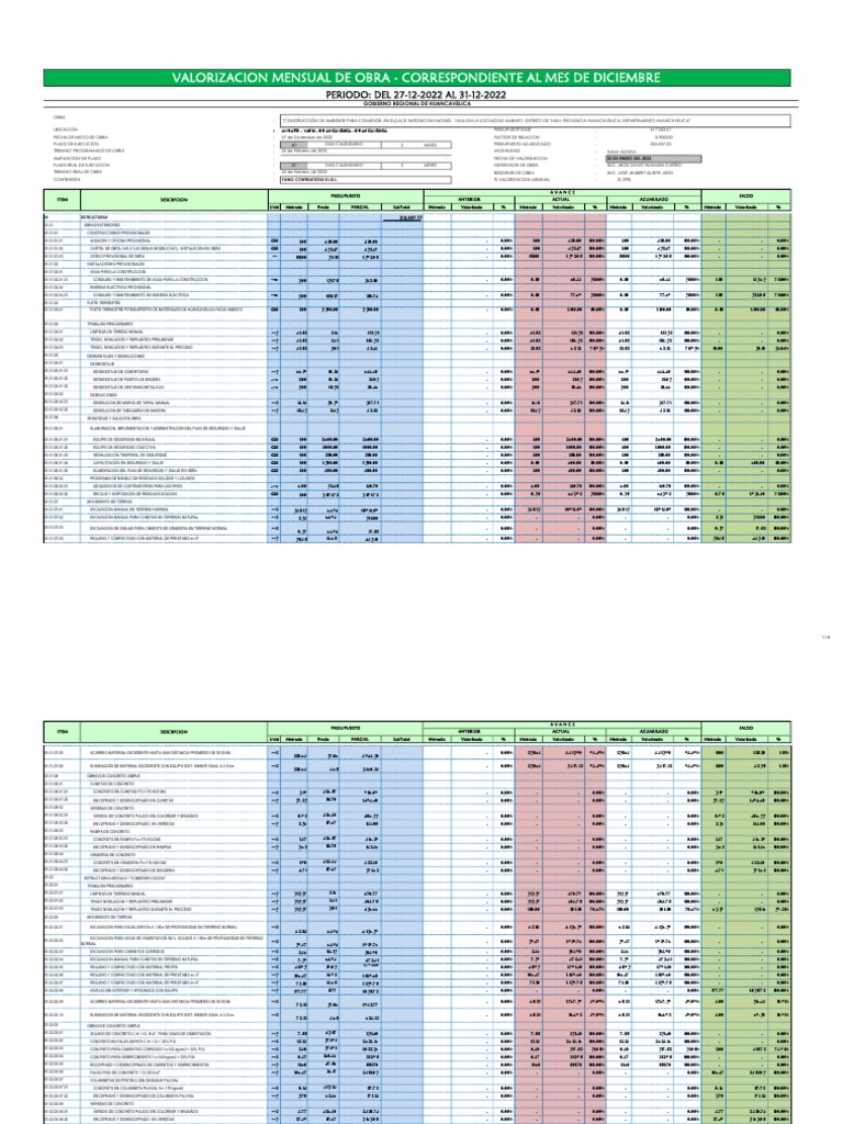 Valorizacion Mensual de Obra | PDF